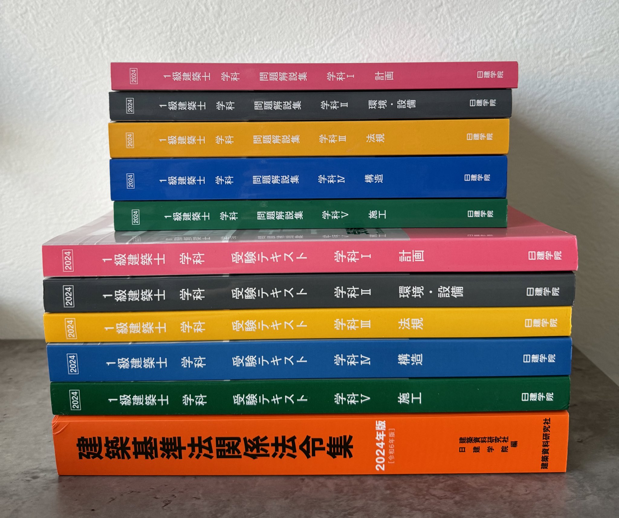 R6 R6